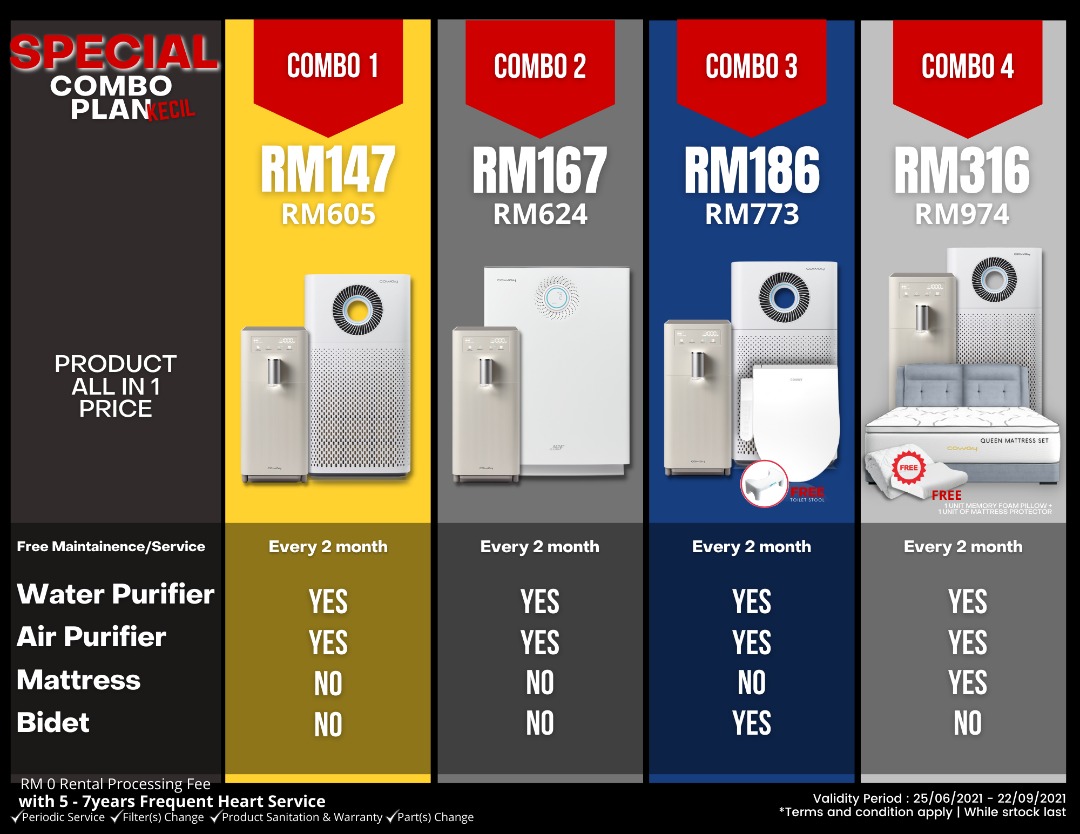 Promosi Coway 2022 | Coway Malaysia™ Promotions 2024